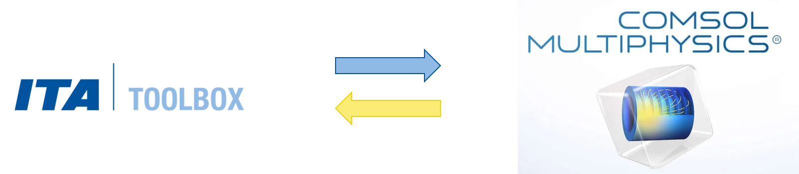 The ITA-Toolbox COMSOL interface « Akustik-Blog