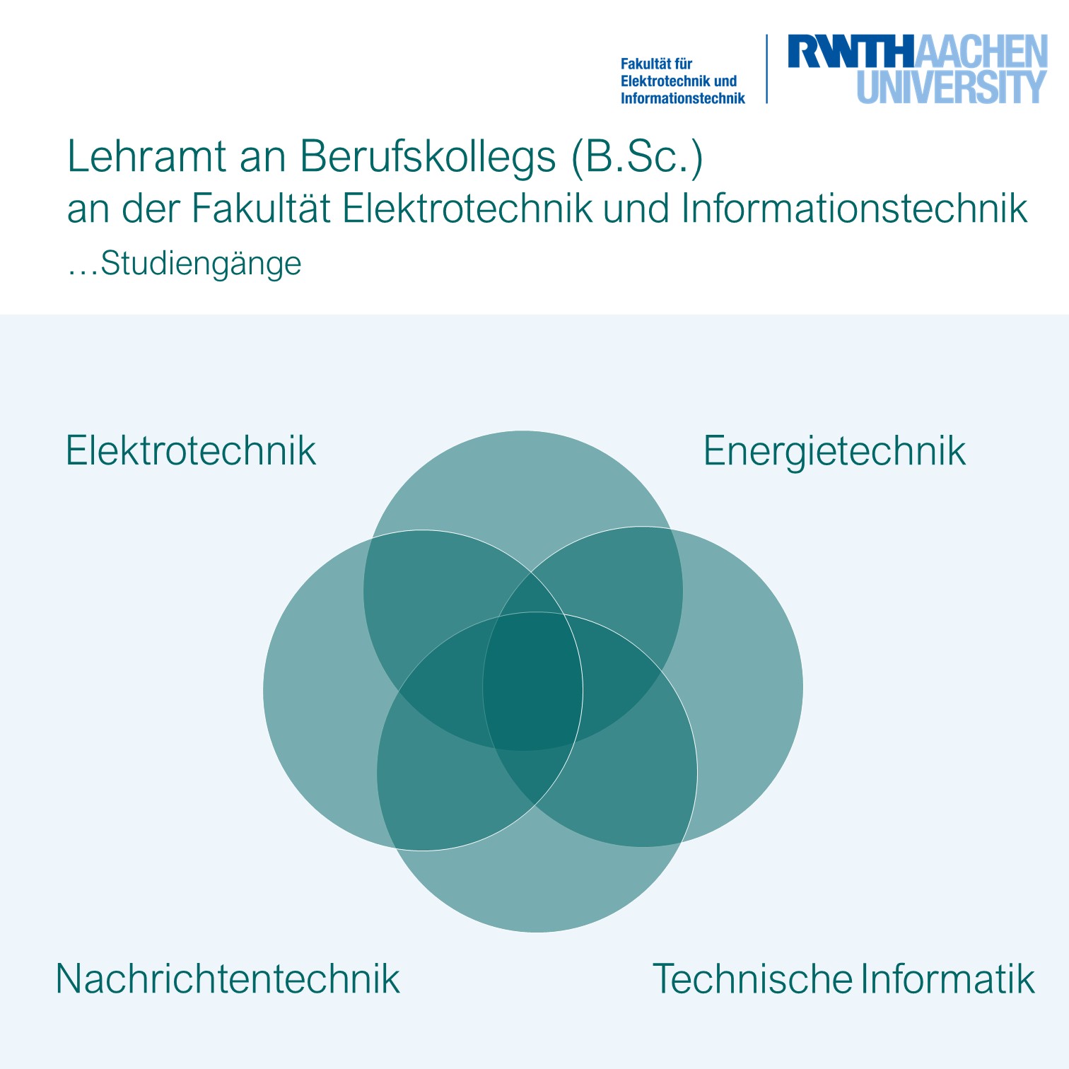 Inhalte für Studieninteressierte « Elektrotechnik und Informationstechnik